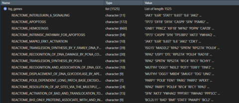 Easy Gene Set Enrichment Analysis in R with fgsea() - biostatsquid.com