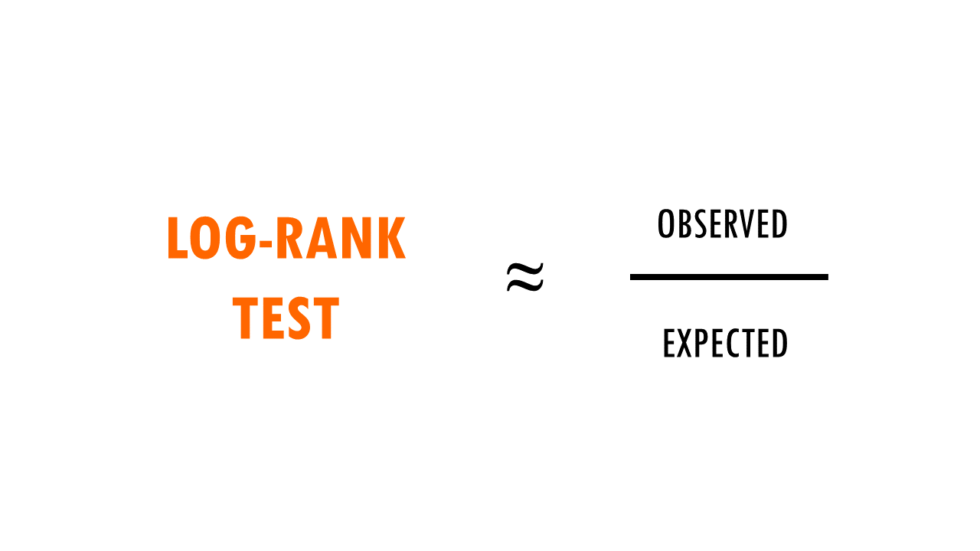 Easy log rank test for survival analysis - biostatsquid.com